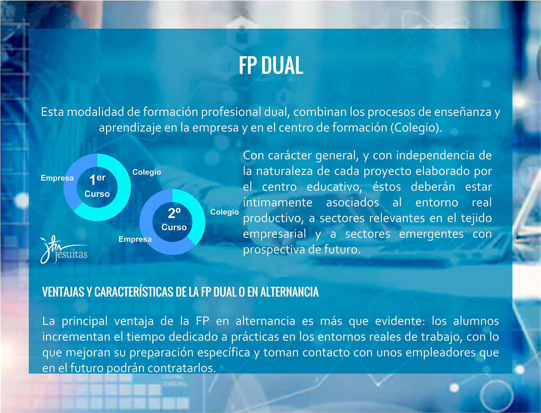 FP DUAL - Educación Andalucía, Canarias y Extremadura
